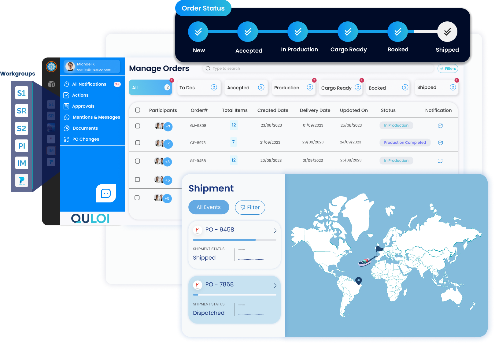 Best Supply Chain Visibility Software | Quloi