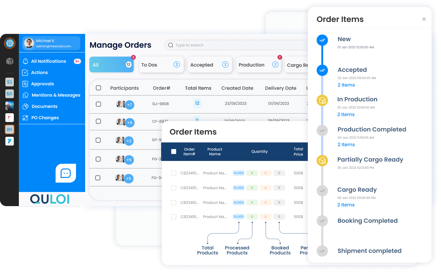 Purchase Order Management Software | Quloi