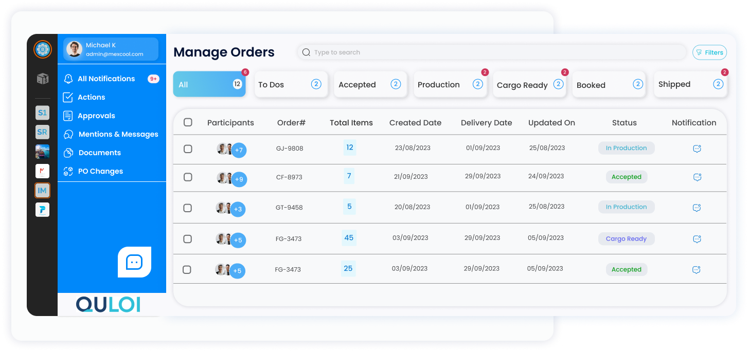 Purchase Order Management Software | Quloi
